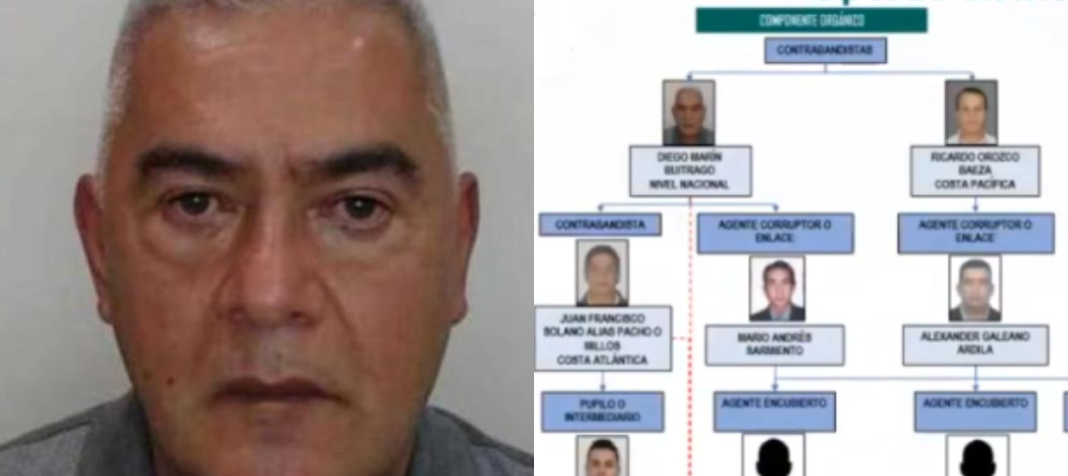 Juez da aval para que Fiscalía impute en su ausencia a Diego Marín, supuesto zar del contrabando