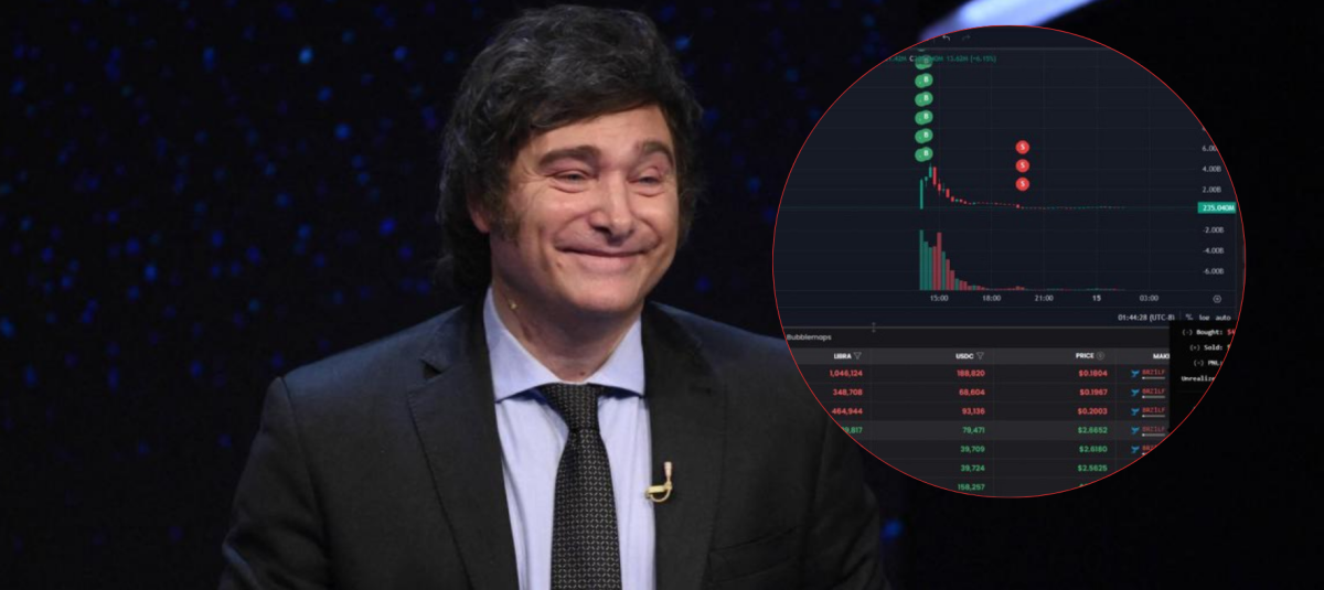 Milei y la criptomoneda $LIBRA: ¿hasta dónde llega su responsabilidad?
