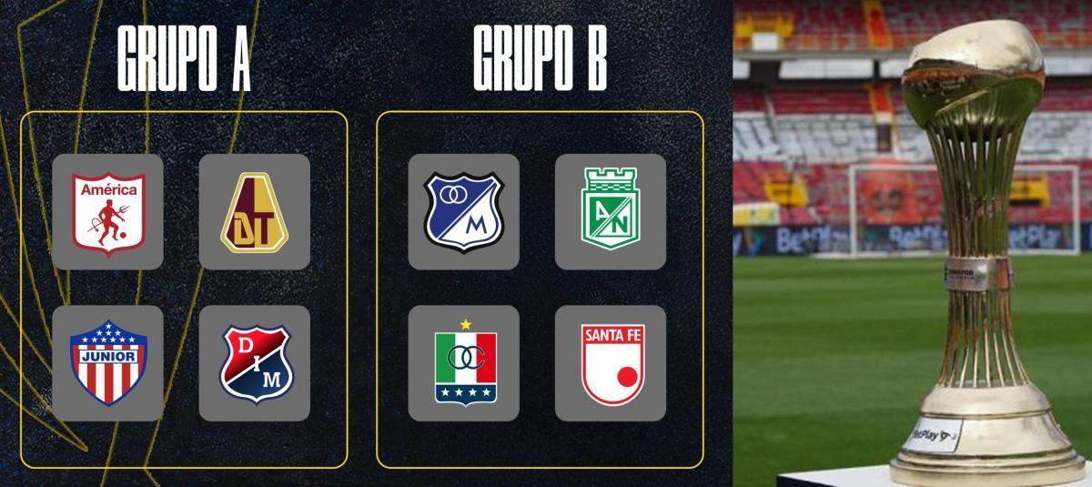 Virtudes y defectos de los ocho equipos clasificados a los cuadrangulares semifinales de la Liga ...