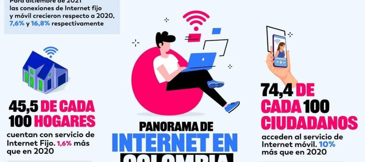 Día del internet: Así está conectada Colombia