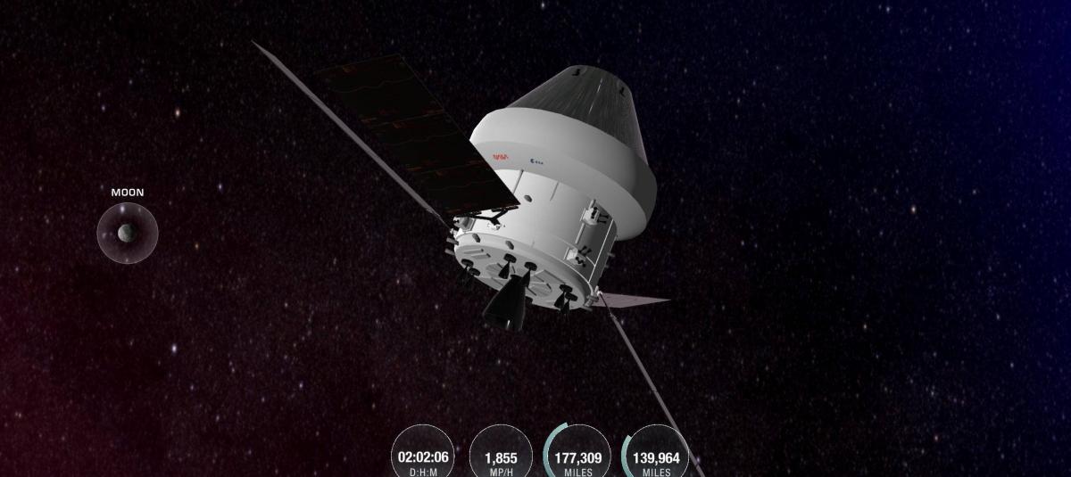 Misión Artemis: ¿dónde está la nave Orion en este momento?