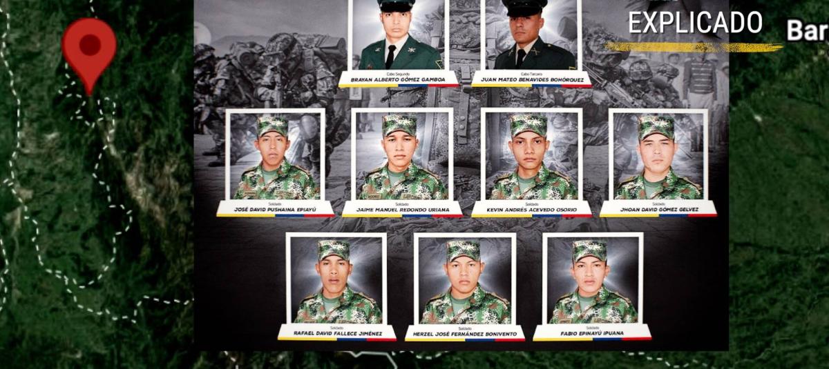 Cabecillas del Eln que estarían tras asesinato de soldados en Catatumbo