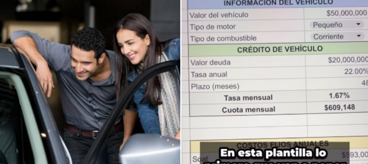 ¿Cuánto vale tener carro? Experto calculó por día, mes o año y el valor ...