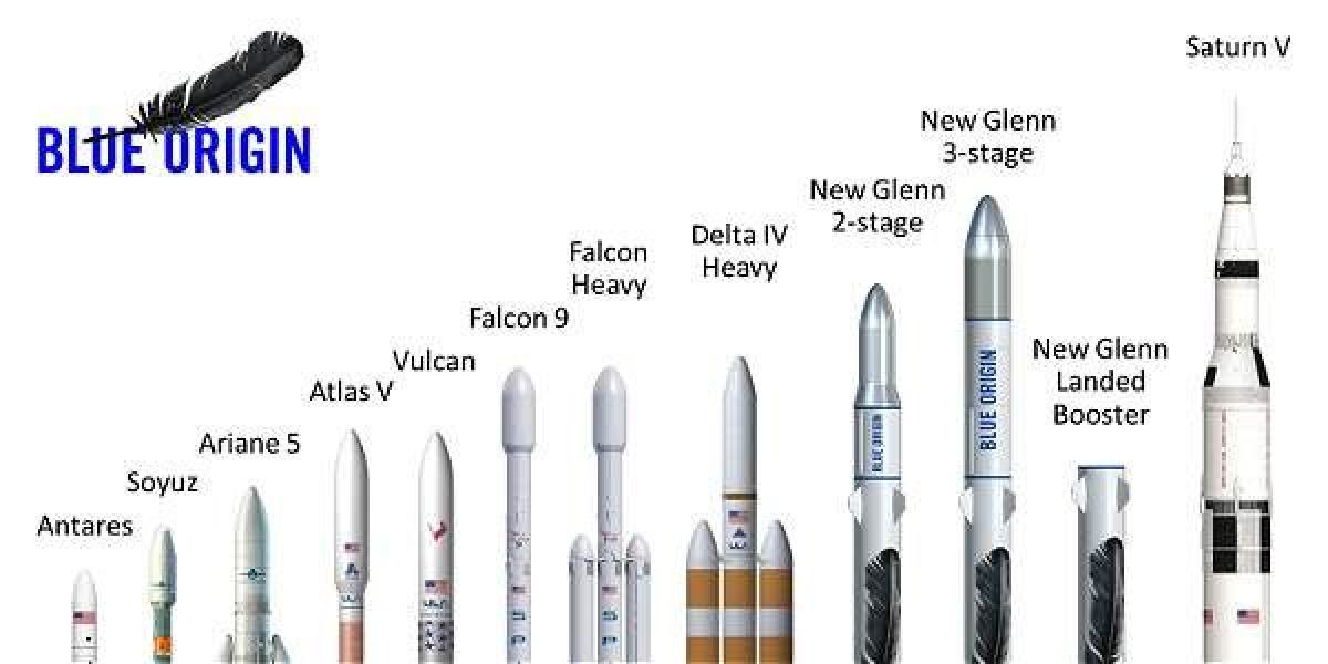 New Glenn el nuevo cohete de Blue Origin