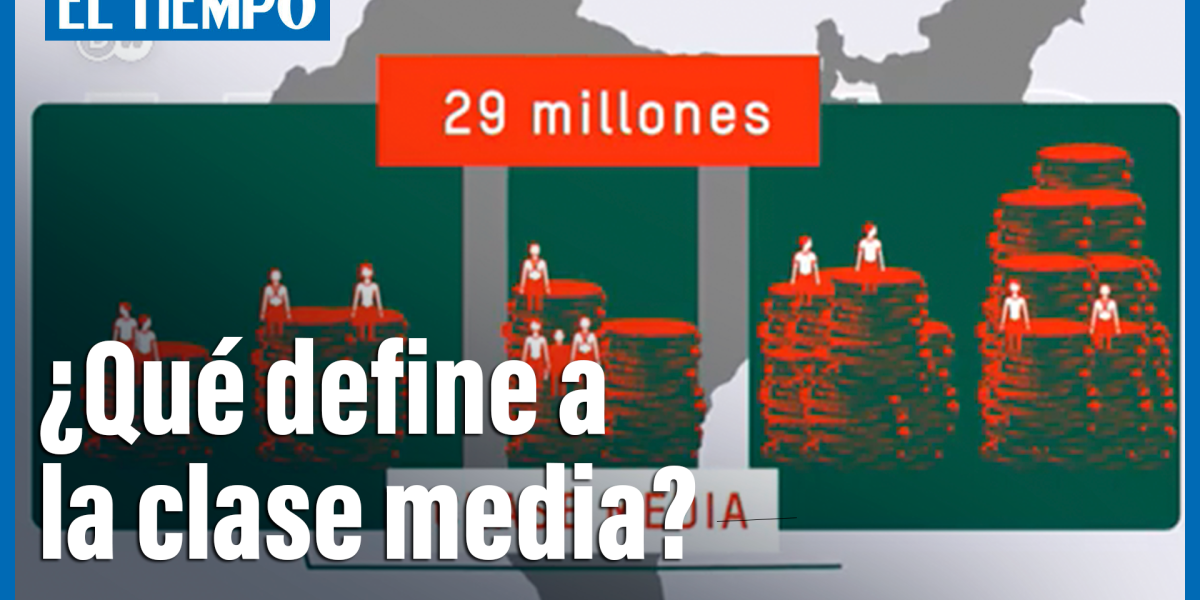 Clase media: ¿cómo se define y por qué? Análisis