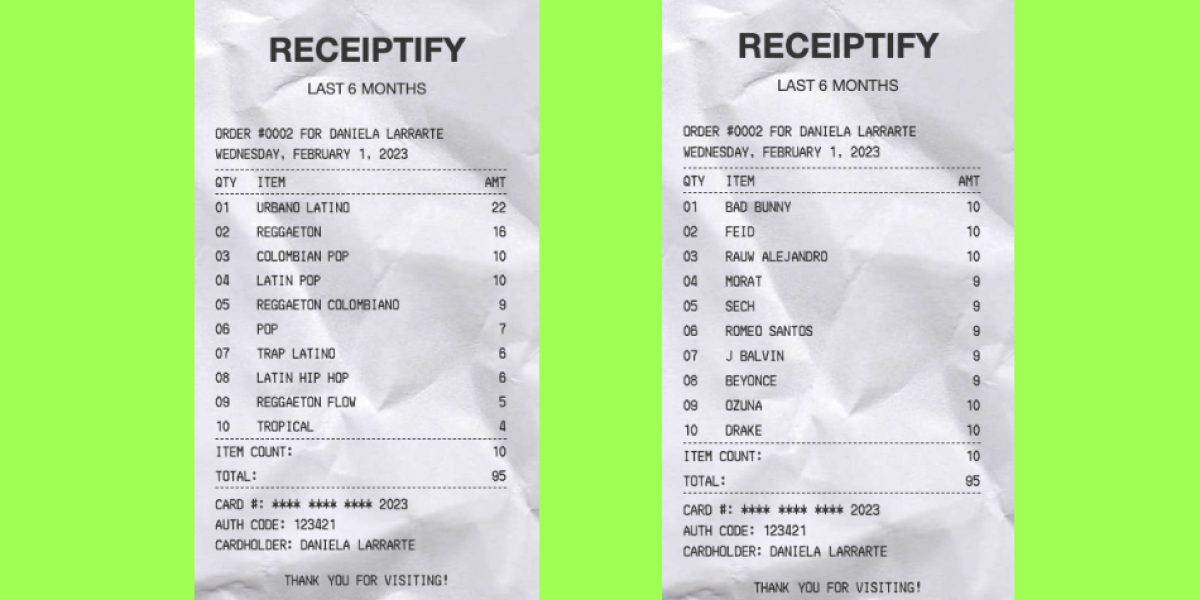 Spotify receiptify: ¿qué es y para qué sirve?