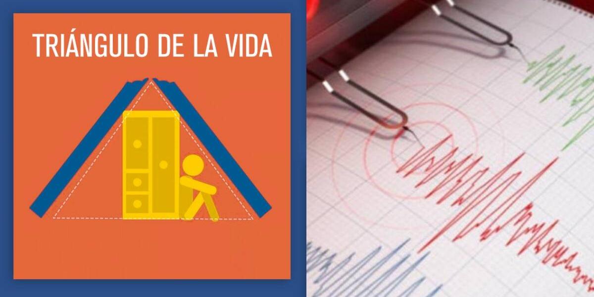 ¿Qué es el triángulo de la vida y cómo protegerse en casa durante un ...
