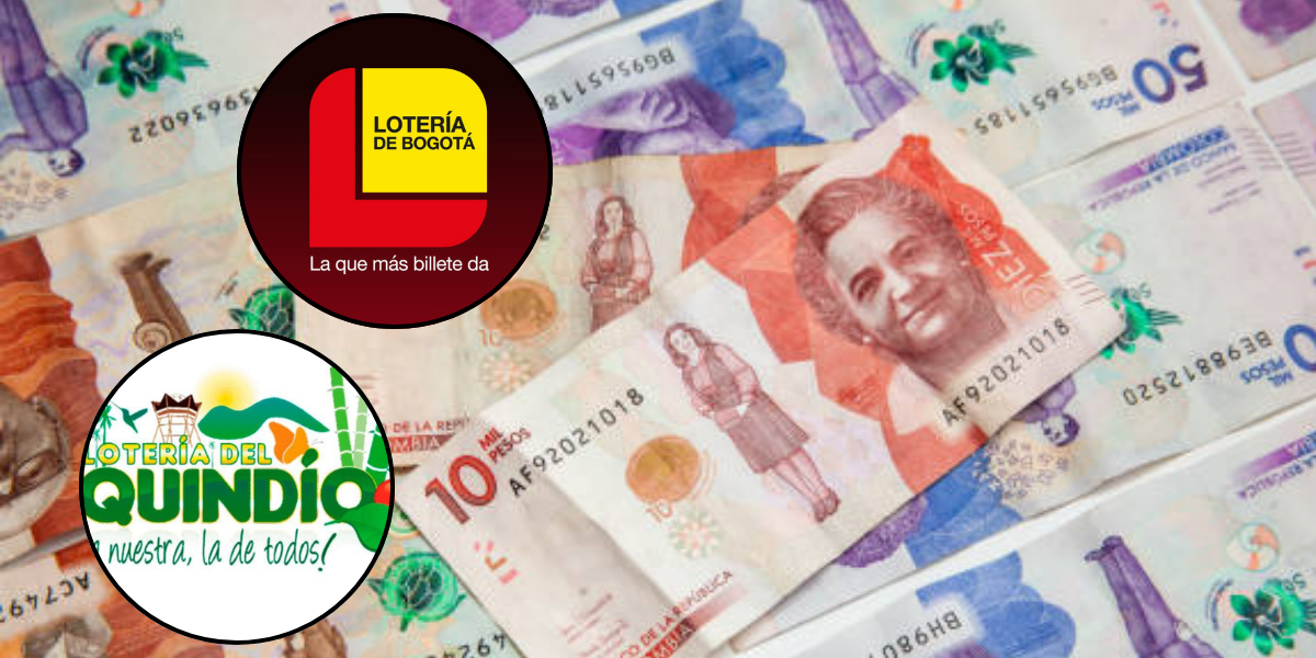 Lotería De Bogotá Y Del Quindío Estos Son Los Resultados Y Ganadores