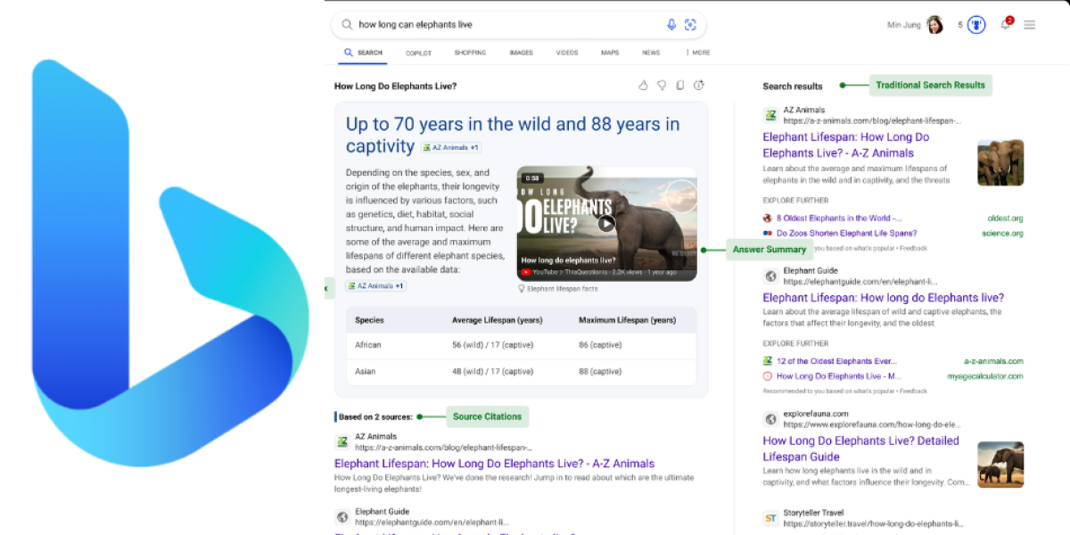 Bing ofrece una 'respuesta personalizada y dinámica' con la nueva experiencia de búsqueda generativa