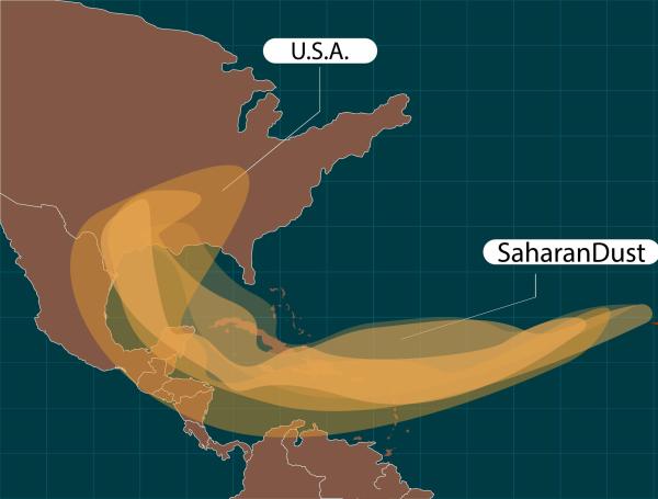 ¿De dónde proviene el polvo del Sahara y por qué llega cada cierto tiempo a Florida?