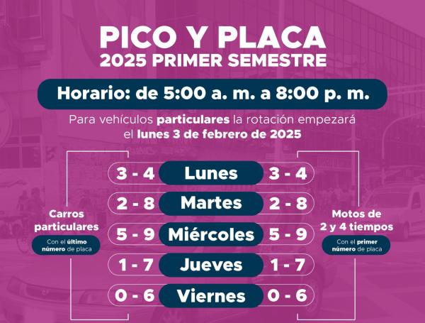 Atención: se anunció la rotación de la medida del Pico y Placa en Medellín para 2025