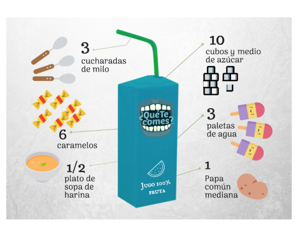 Cuánta azúcar tienen los jugos de caja