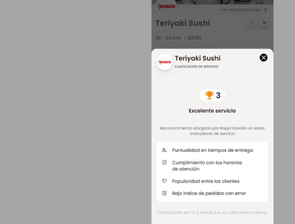 Rappi: las calificaciones en apps de domicilios sobre restaurantes