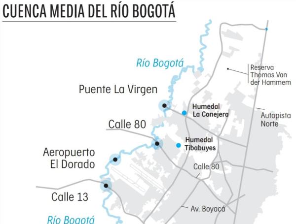 Río Bogotá: Estas son las obras para repoblar con aves el río