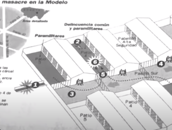 23 años de la masacre en cárcel La Modelo en Bogotá