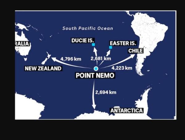 Punto Nemo: qué es, cómo es y dónde está el lugar más alejado de tierra ...