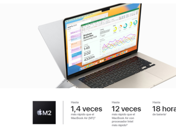Diferencias entre los MacBook Pro con procesador M1, M2 y M3
