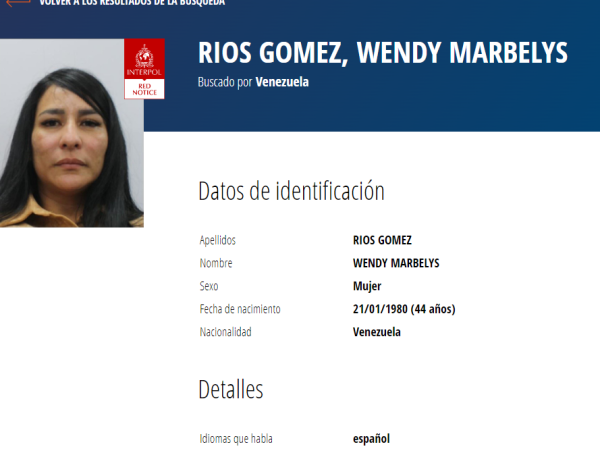 Interpol: las mujeres más buscadas en el mundo con circular roja