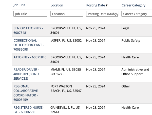 ¿Qué es People First Florida y por qué repercute en mi trabajo?