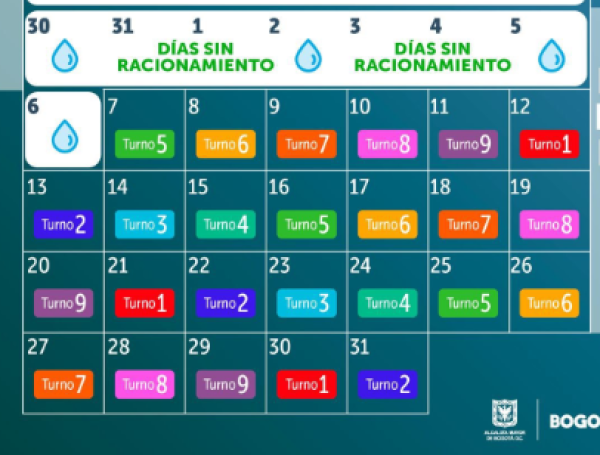 Regresa el racionamiento de agua en Bogotá: estos son los turnos del 7 ...