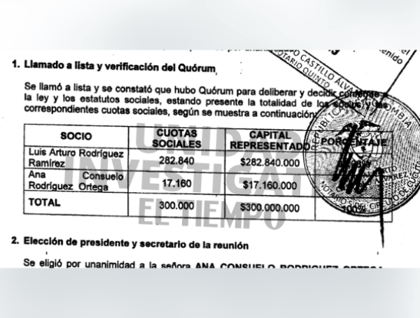 Los presuntos nexos con el Eln de firma de seguridad señalada de ...