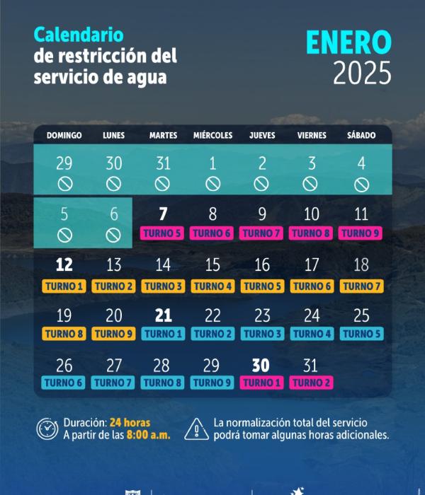 Racionamiento de agua en Bogotá: barrios que tendrán cortes este ...