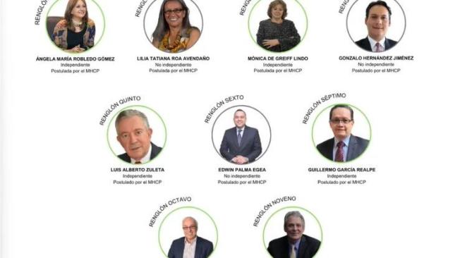 Ecopetrol: el impedimento en transición energética de Ángela Robledo ...