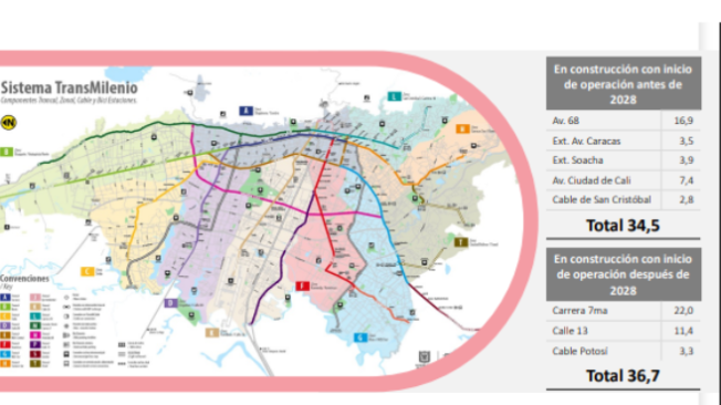 Transmilenio presentó nuevo mapa del sistema para mejorar la movilidad ...