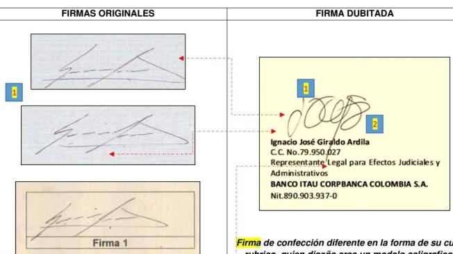 Mintic Jorge Molina Eslabón Clave Del Escándalo Por Garantías Falsas