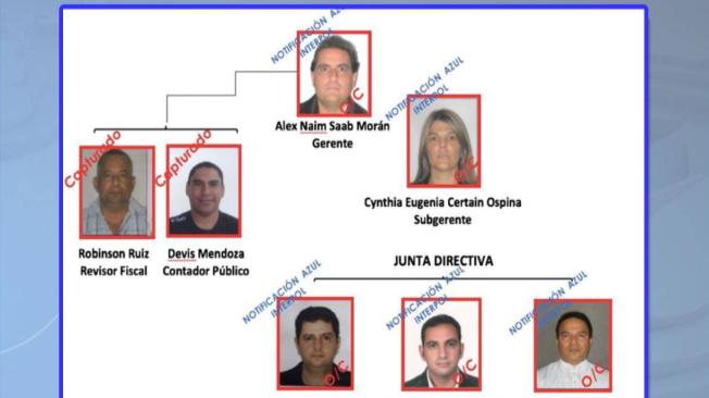 ¿Qué pasó con el proceso contra Alex Saab en Colombia?