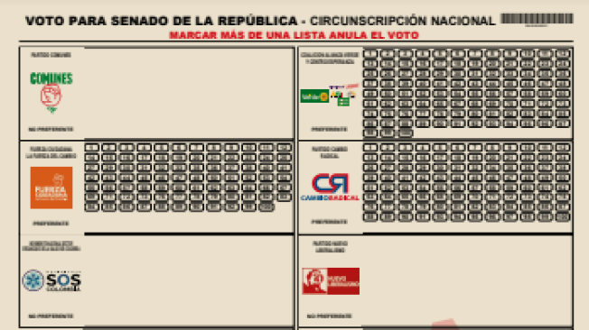 Así quedaron los tarjetones para las elecciones al Congreso