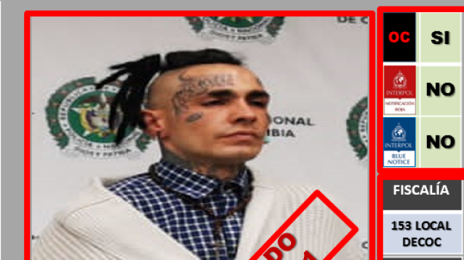 Alias 19: este es el dossier criminal por el que lo condenaron por tortura