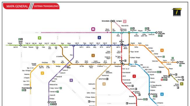Hasta donde llega transmilenio en Bogotá