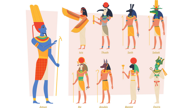 ¿Cómo han evolucionado las representaciones gráficas de Dios a lo largo ...