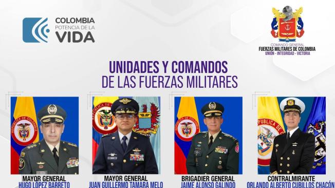 Cambios de mando que tendrán las Unidades y Comandos de las Fuerzas ...