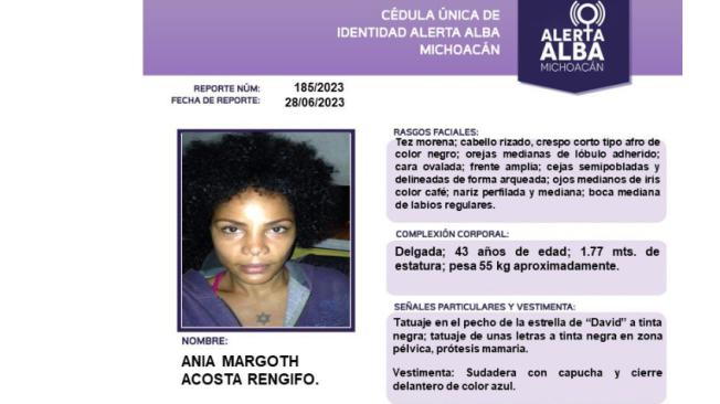 Actriz Ania Acosta Rengifo, víctima de feminicidio en México, esto se ...