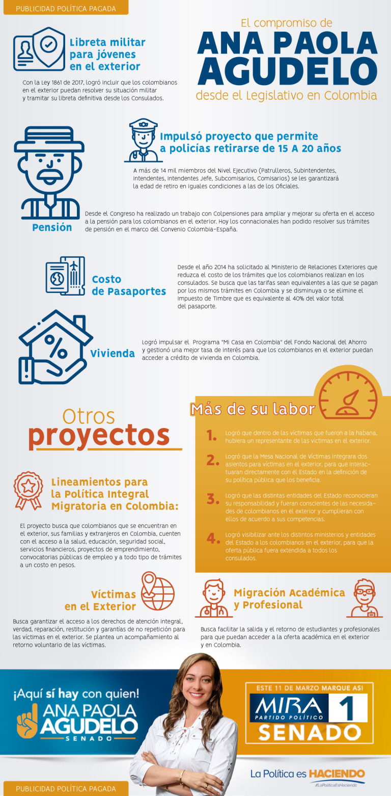 Esta ha sido la labor de Ana Paola Agudelo en la política colombiana