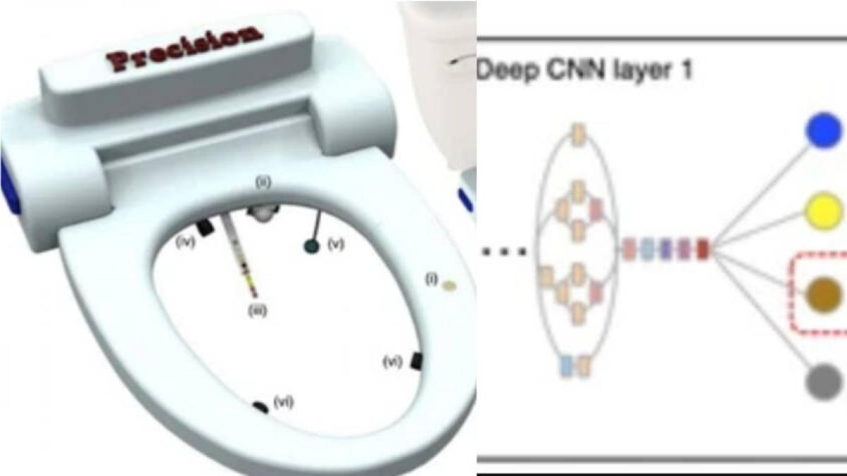 Inodoro inteligente con cámaras para reconocer a usuarios por el ano
