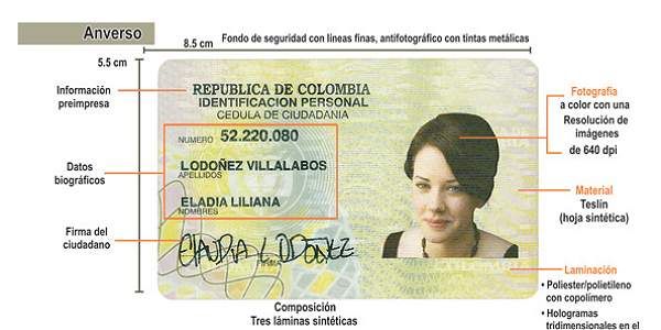 Cédulas en Colombia: así ha cambiado el diseño del documento