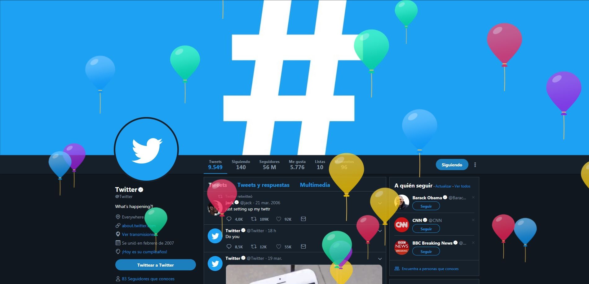 Twitter: Historia y evolución de la red social