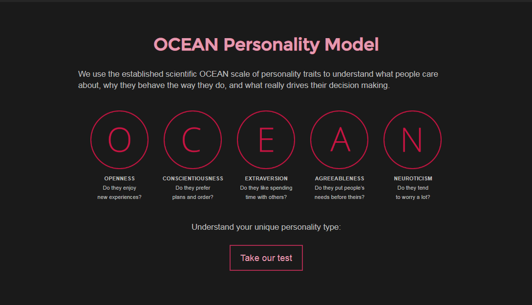 ¿Qué fue y por qué es importante el escándalo de Cambrige Analytica?