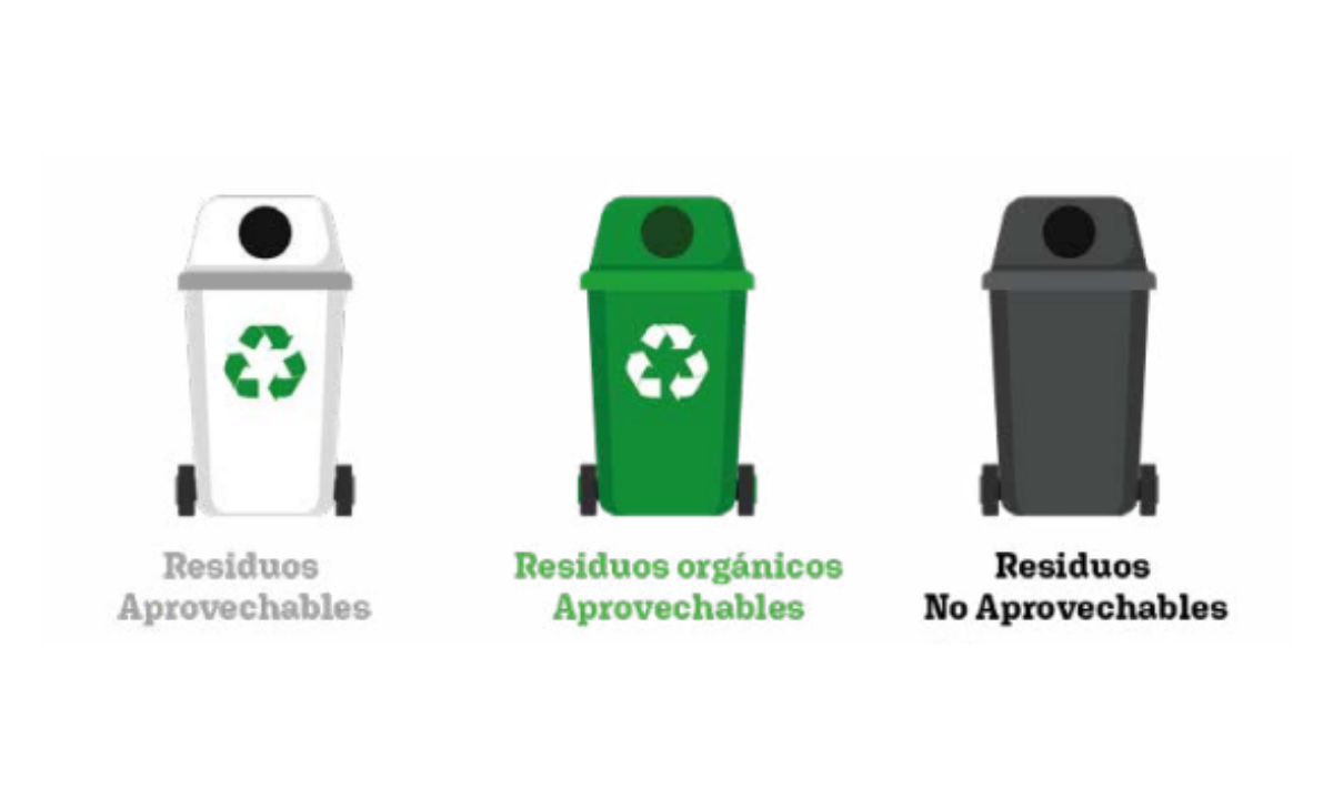 Clasificación de residuos sólidos en Colombia: normativas que debe conocer