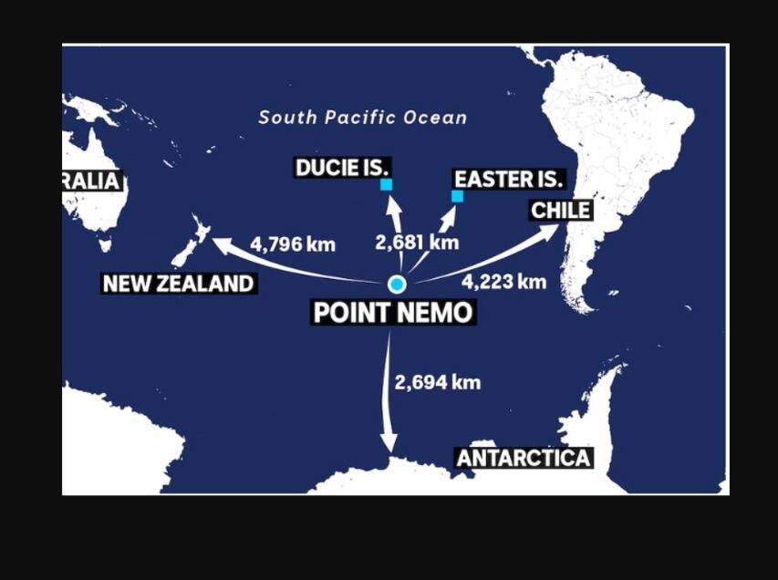 Punto Nemo: qué es, cómo es y dónde está el lugar más alejado de tierra ...