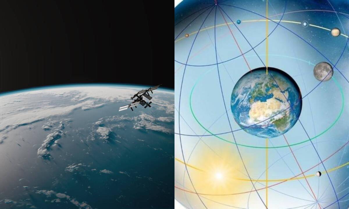 ¿Qué es el eje de la tierra y por qué debería importarle que se esté ...