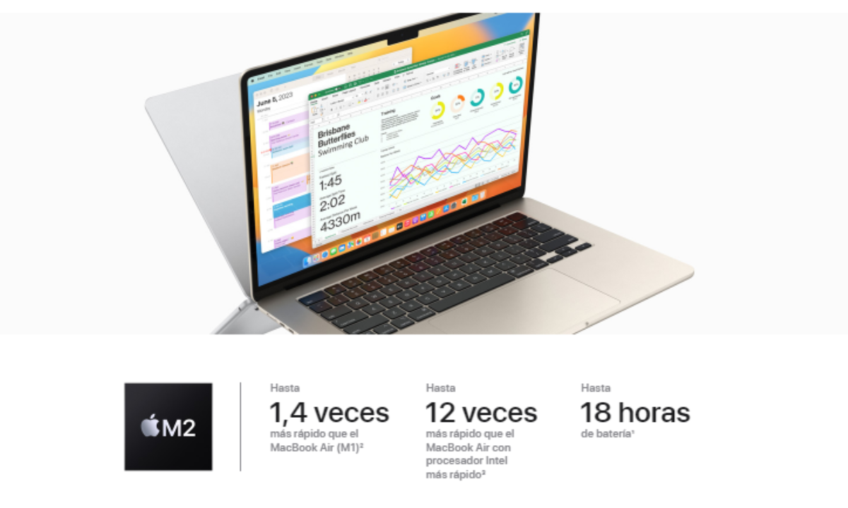 Diferencias entre los MacBook Pro con procesador M1, M2 y M3