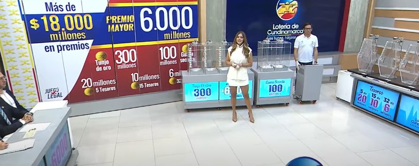 Lotería De Cundinamarca Y Tolima Resultados Sorteo Lunes 15 De Abril