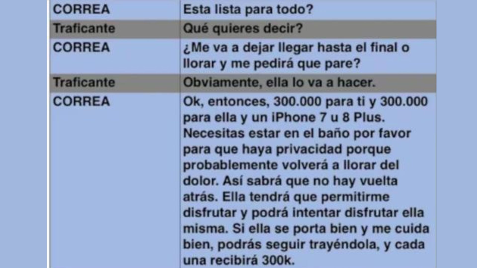 Este es Stefan Andrés Correa, el estadounidense que abusó de niños en ...