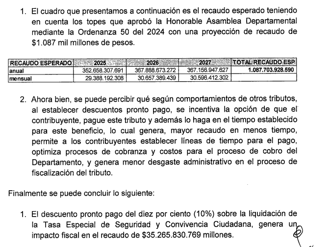 Antioquia: El abecé del cobro de la tasa especial de seguridad en el ...