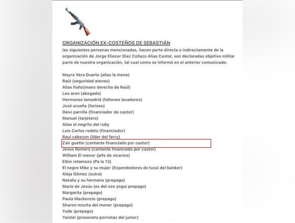 Mamá de Zair Guette rompió el silencio por el asesinato y reveló quién ...