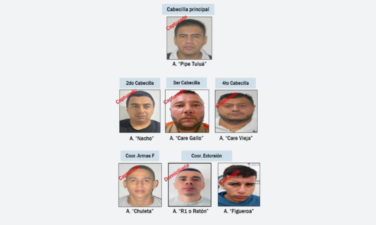 Alias Pipe: el imperio criminal de 'La Inmaculada' que desde prisión ...